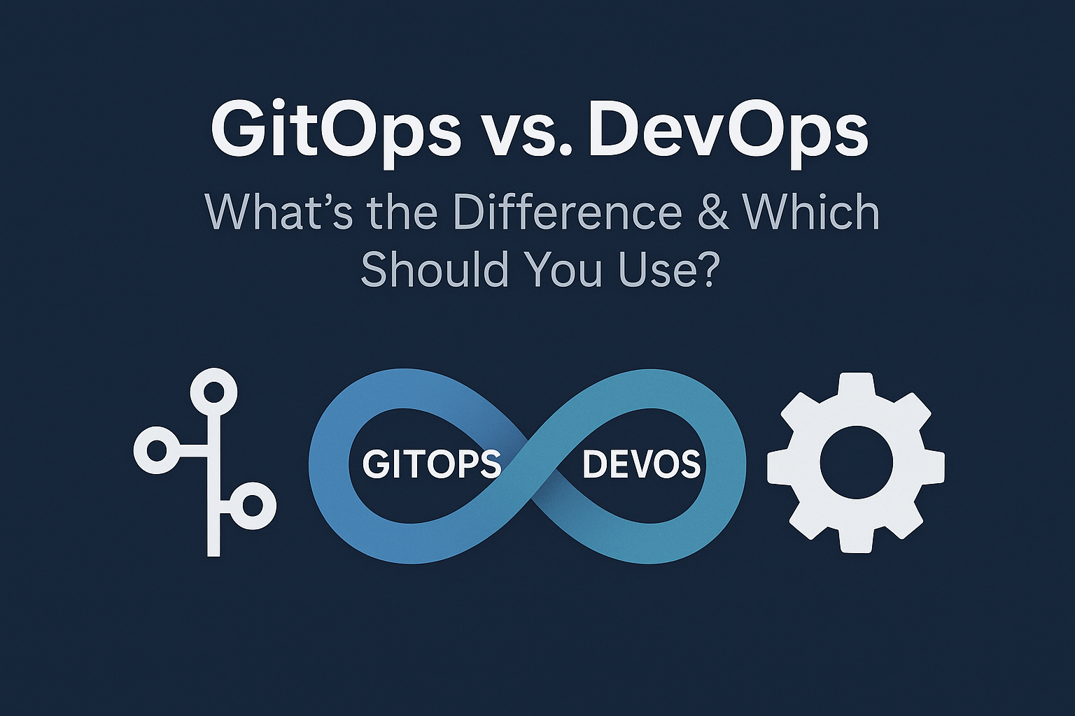 GitOps vs. DevOps: What’s the Difference & Which Should You Use?