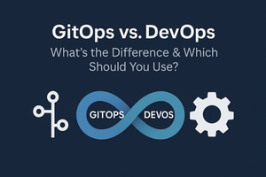 GitOps vs. DevOps: What’s the Difference & Which Should You Use?